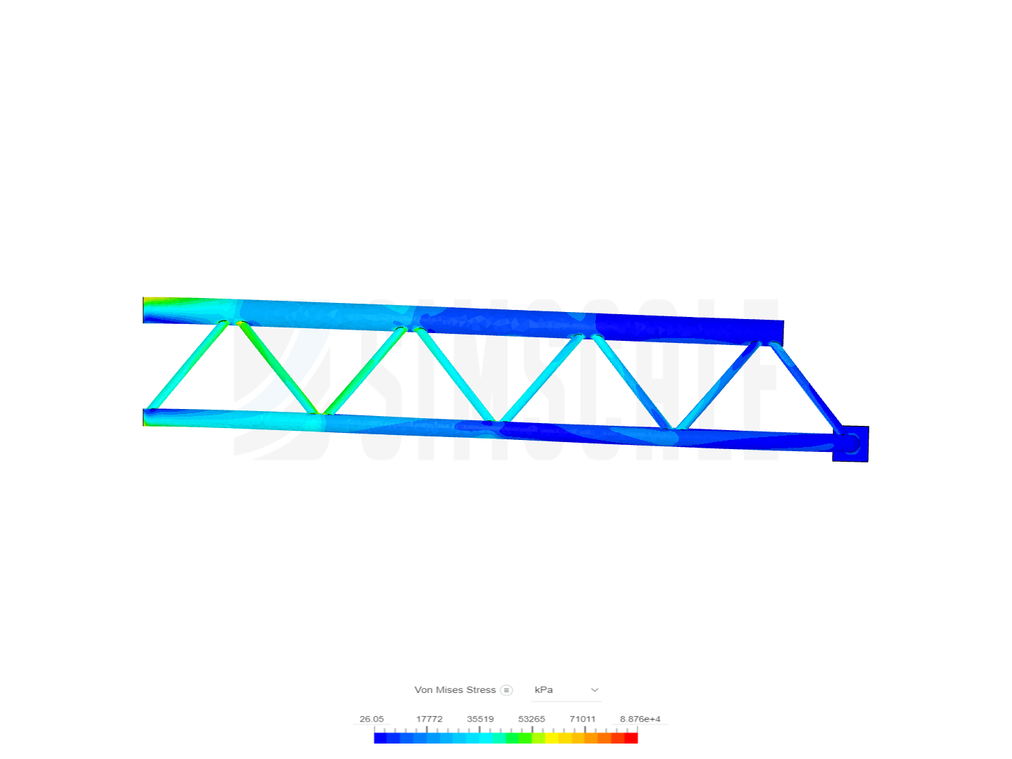 mvan_heiningen on SimScale | SimScale | Page 1