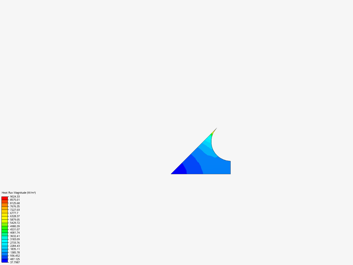 Thermal mastic by mvenkatesan | SimScale