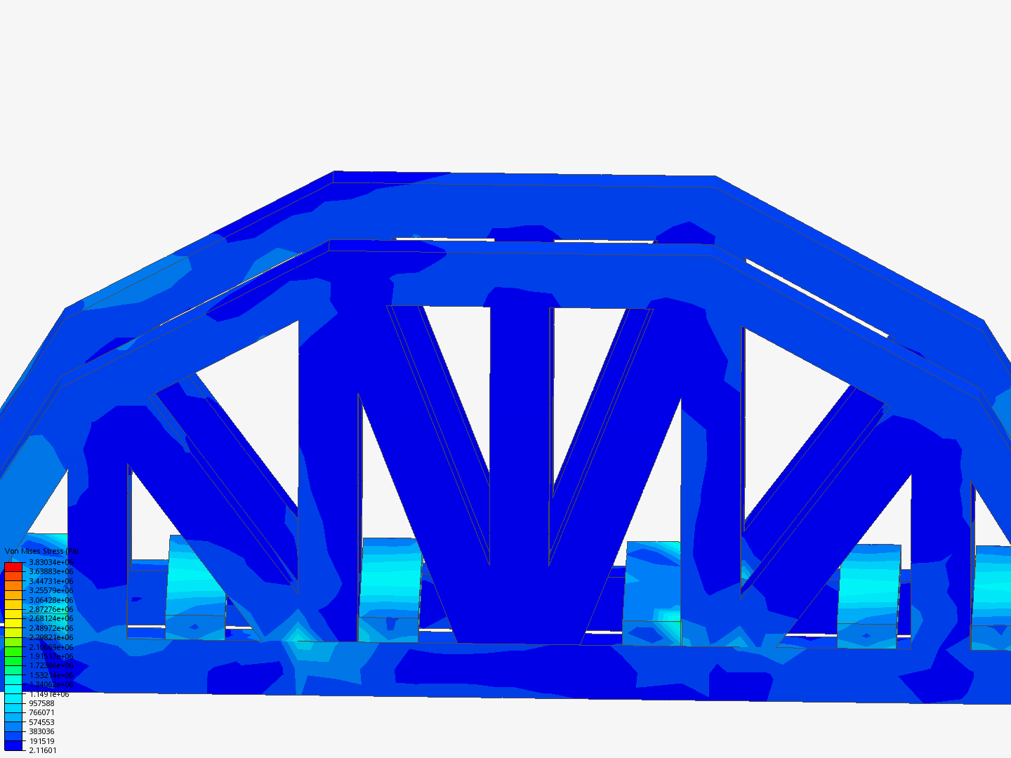 bridge by mviksne | SimScale