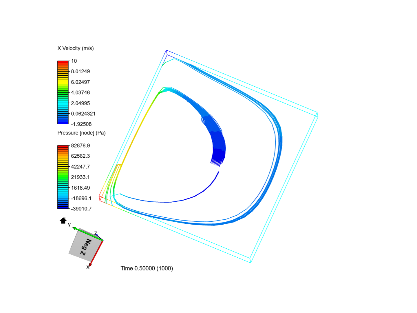 lid-driven cavity by mvilagines | SimScale