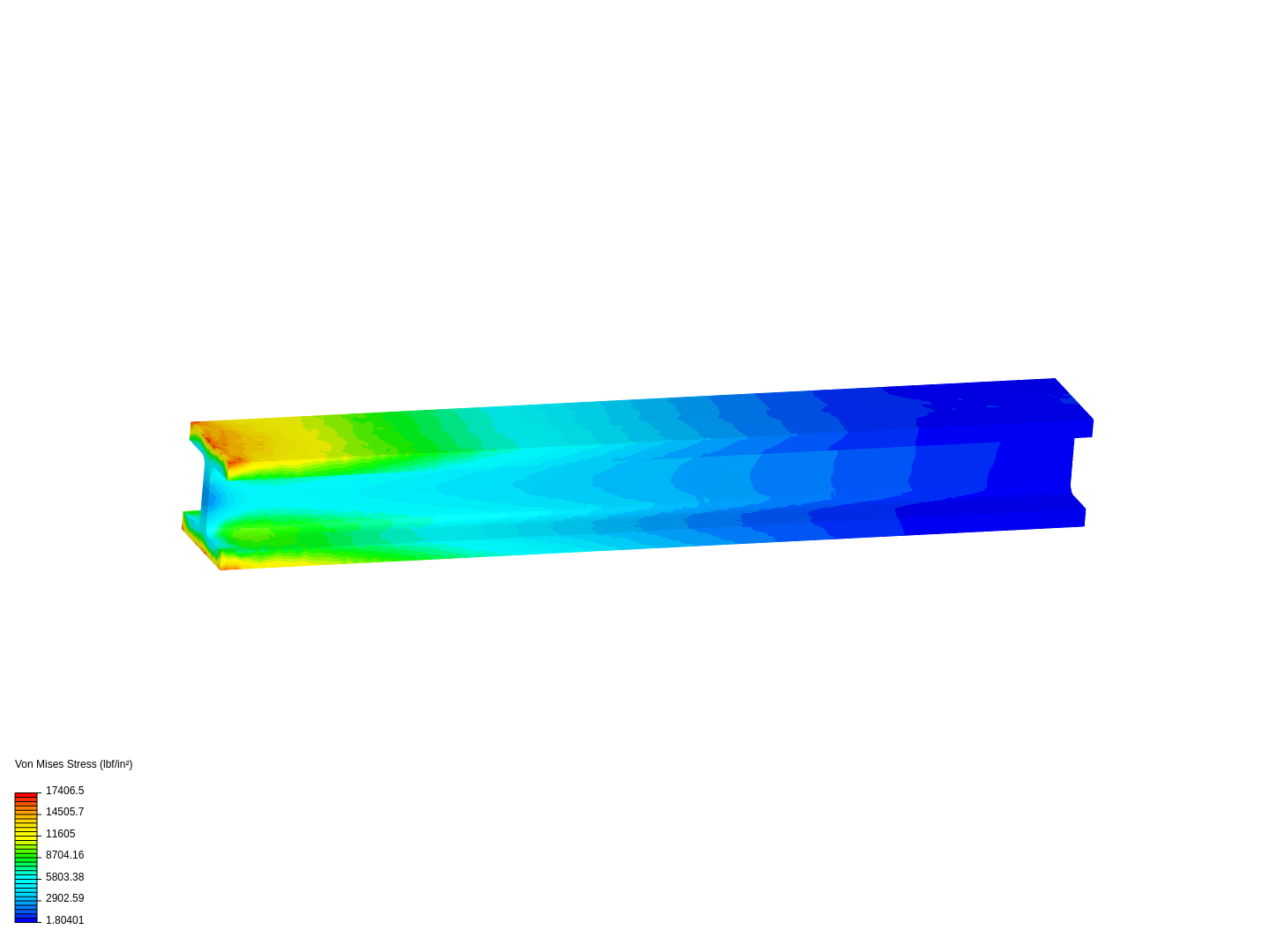 viga_20-21 by mvillagomez_ga | SimScale