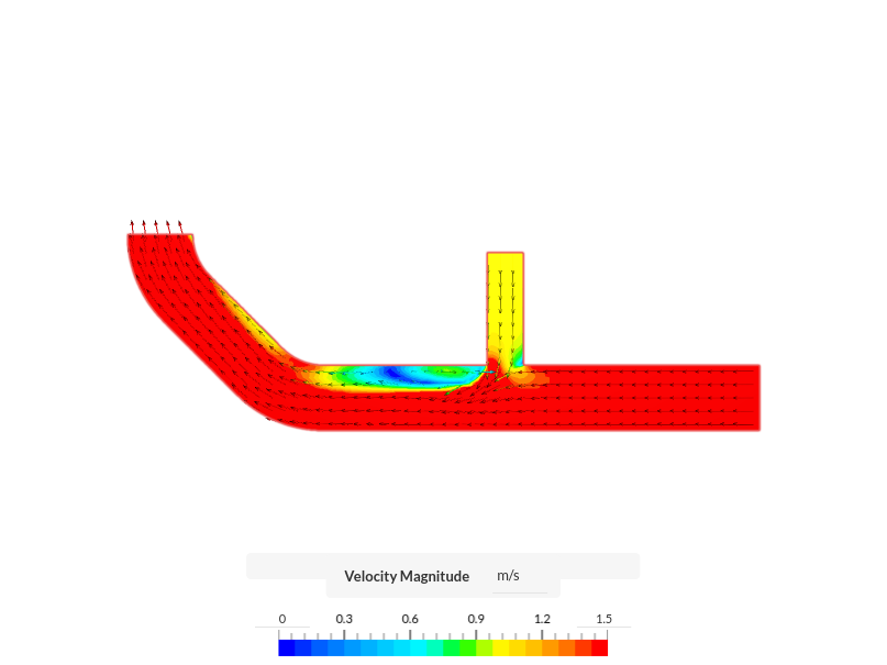 Tutorial 2: Pipe junction flow by mvinnycius | SimScale