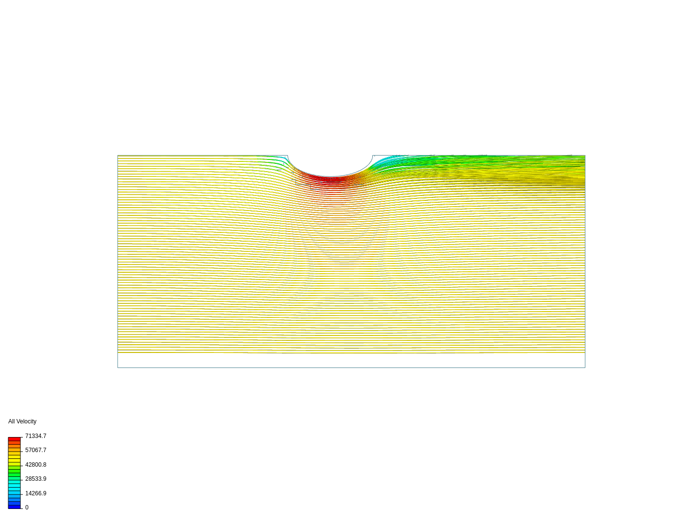 elliptical bar demo by mvoges | SimScale