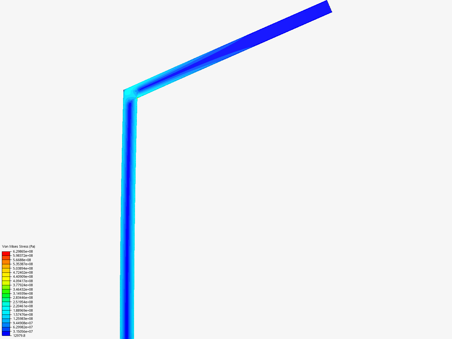 solar panel suport 3 by mvranic | SimScale