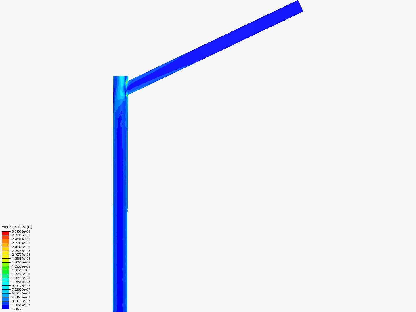 solar panel support by mvranic | SimScale