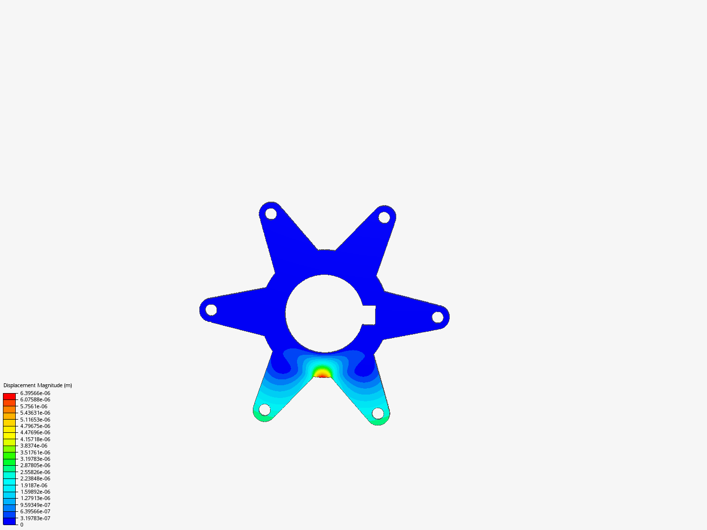 ets elemen hingga-rozaq by mwahyudi | SimScale