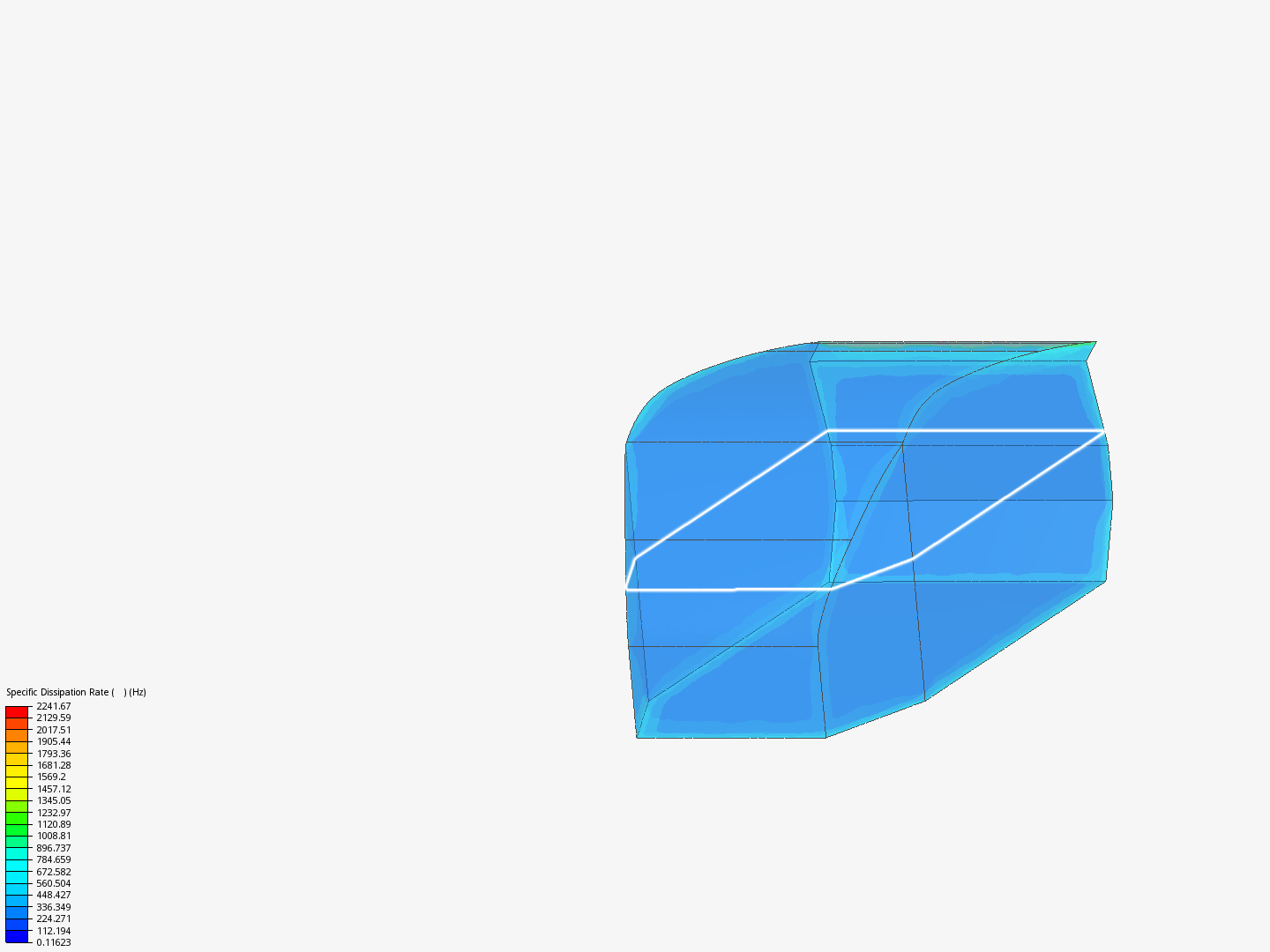 Aero 2 by mwnsmit | SimScale