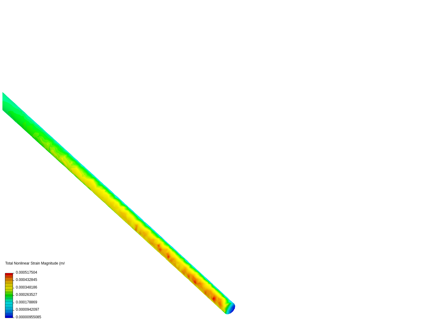 Rod Walking by myks | SimScale