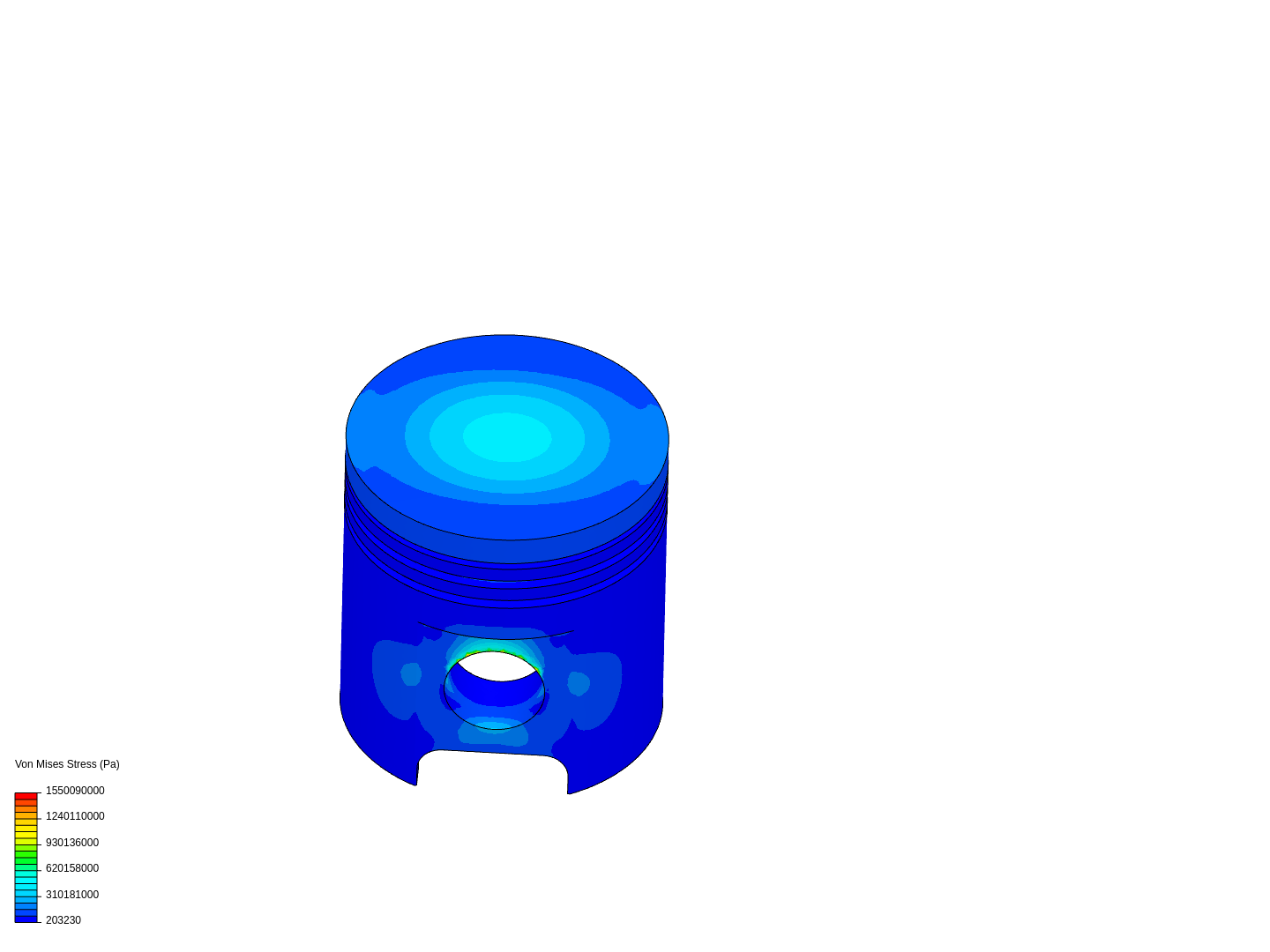 Advanced Tutorial: Thermomechanical Analysis of an Engine Piston by mypavel98 | SimScale