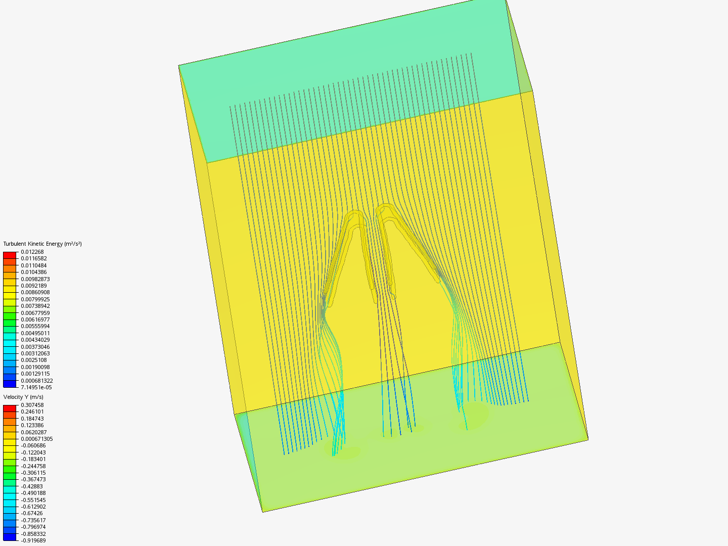 asdasdas by myronkwon | SimScale