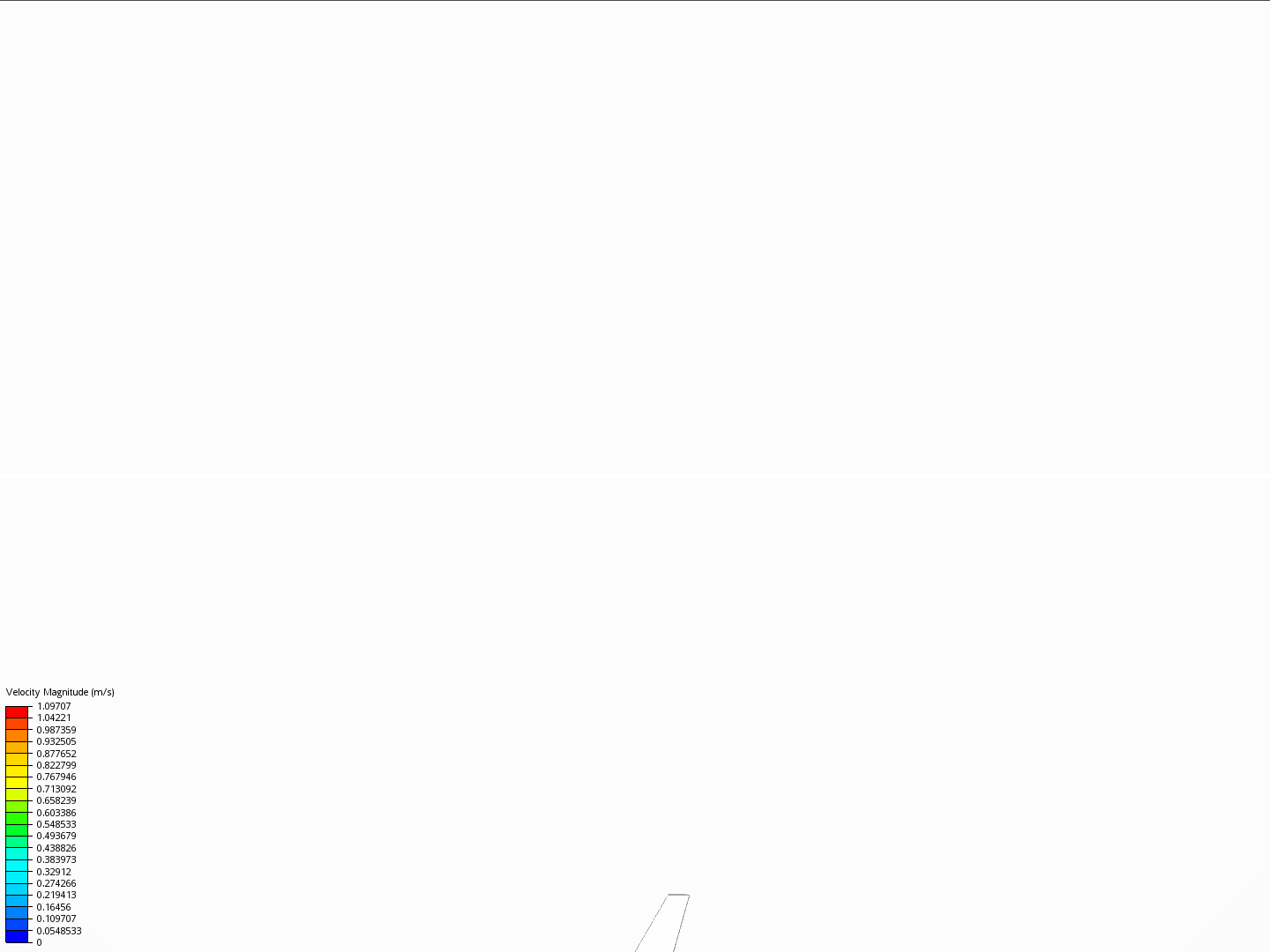 ddddd by mysafg01 | SimScale