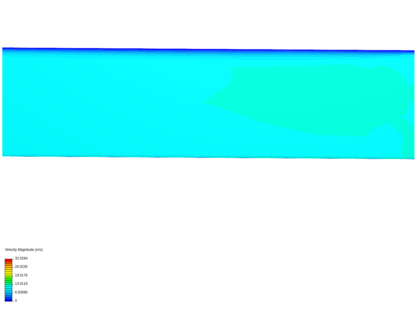 Boundary layer flow by mzakariyya | SimScale