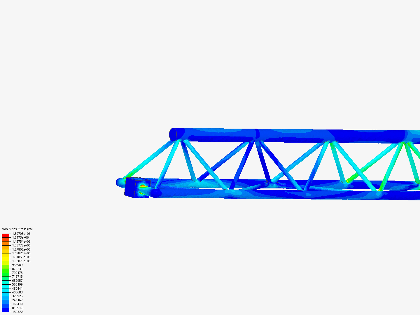 Tutorial - Linear static analysis of a crane by mzarco_mayoral | SimScale