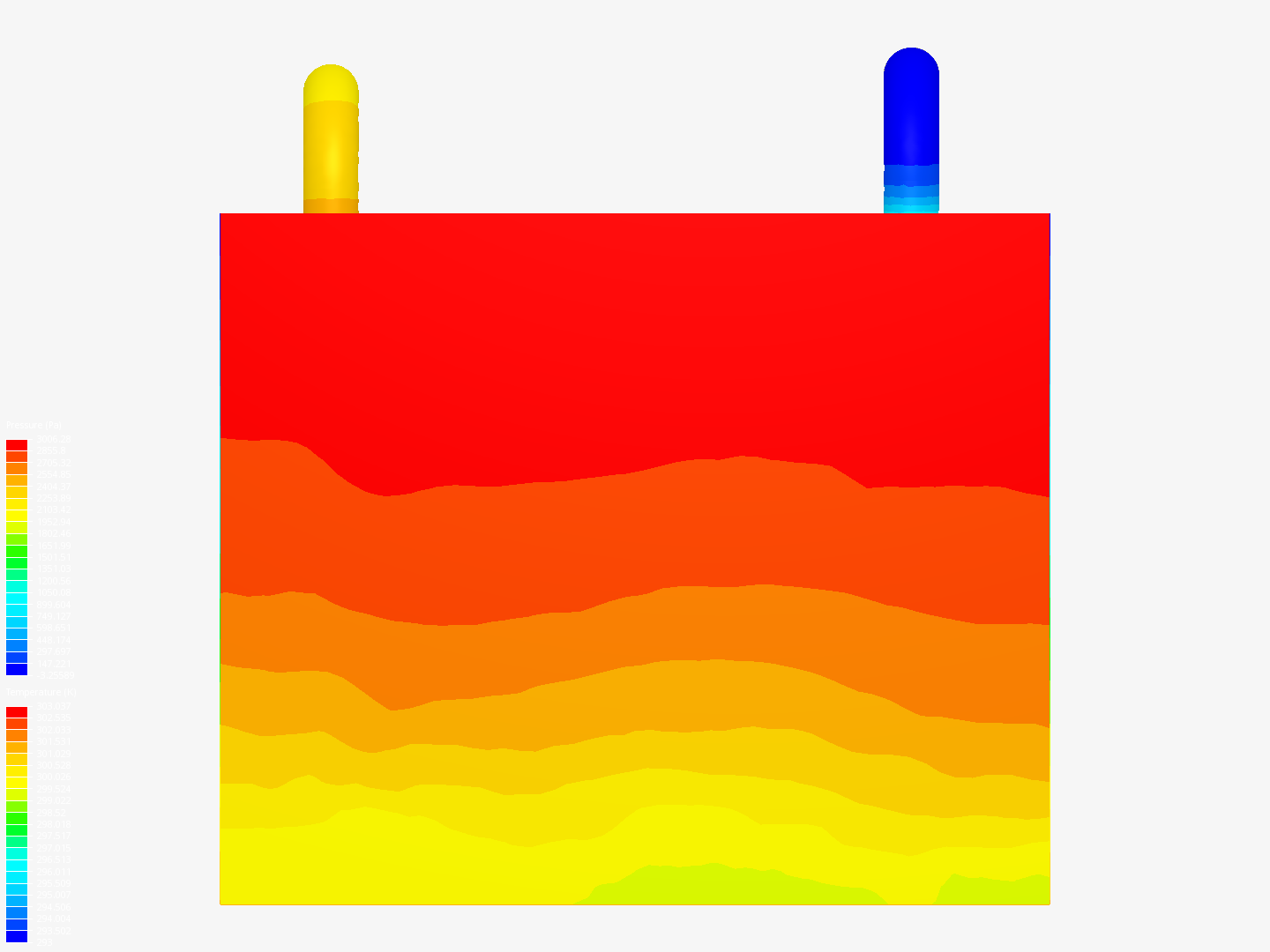 tube final by mzero | SimScale