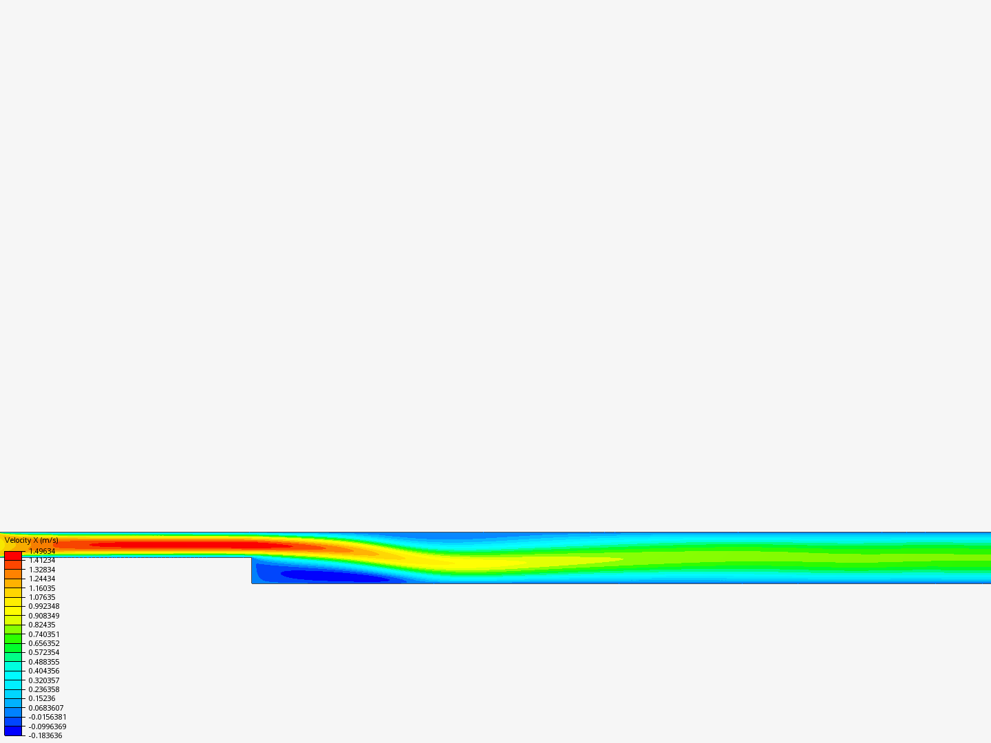 cfd project by na19393035 | SimScale