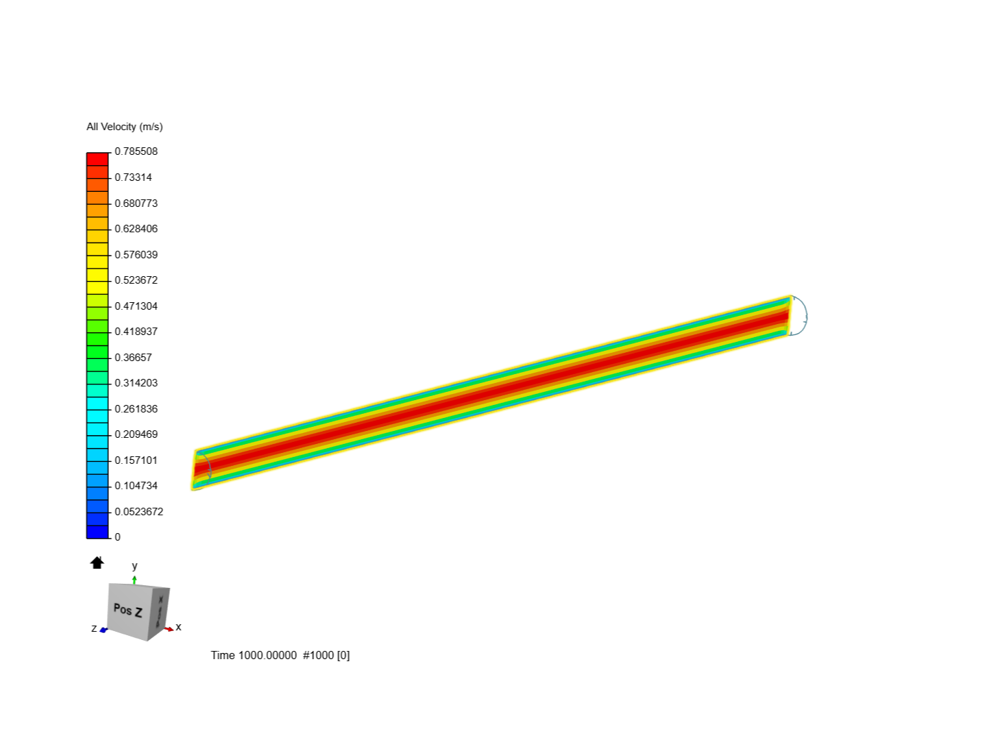 CFD 1 Final by nabilghaz | SimScale