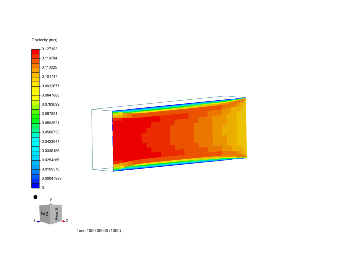 nabilghaz on SimScale | SimScale | Page 1
