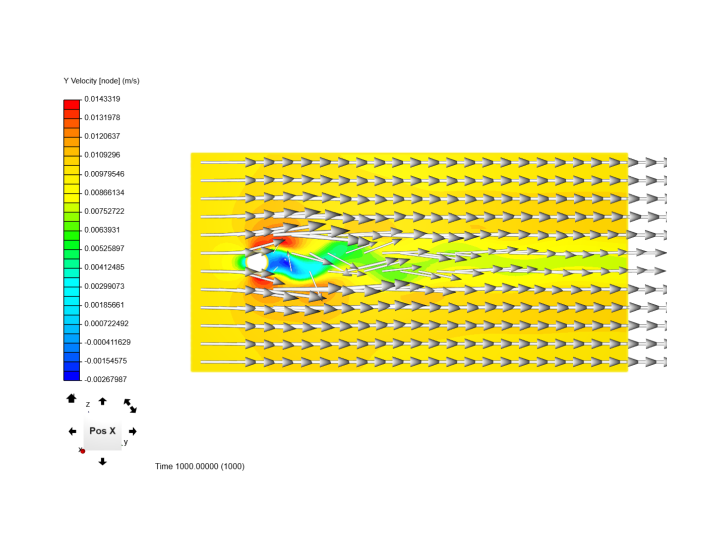 nabilghaz on SimScale | SimScale | Page 1