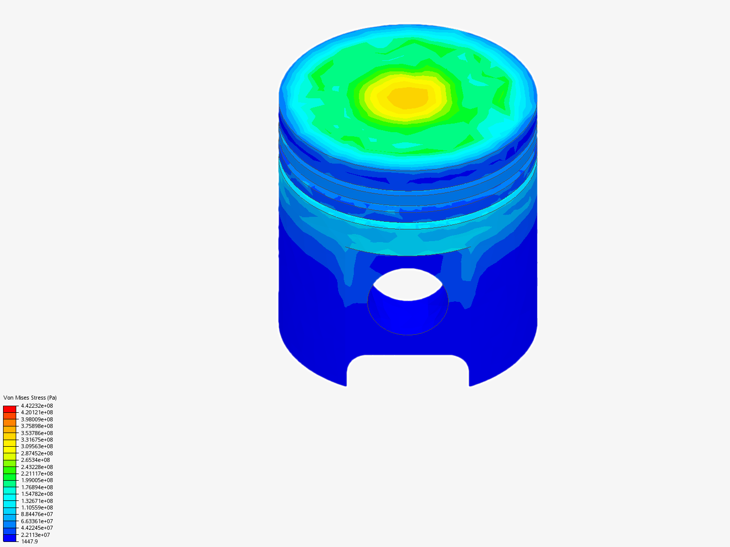 resistencia de los materiales by nahomycarol22 | SimScale