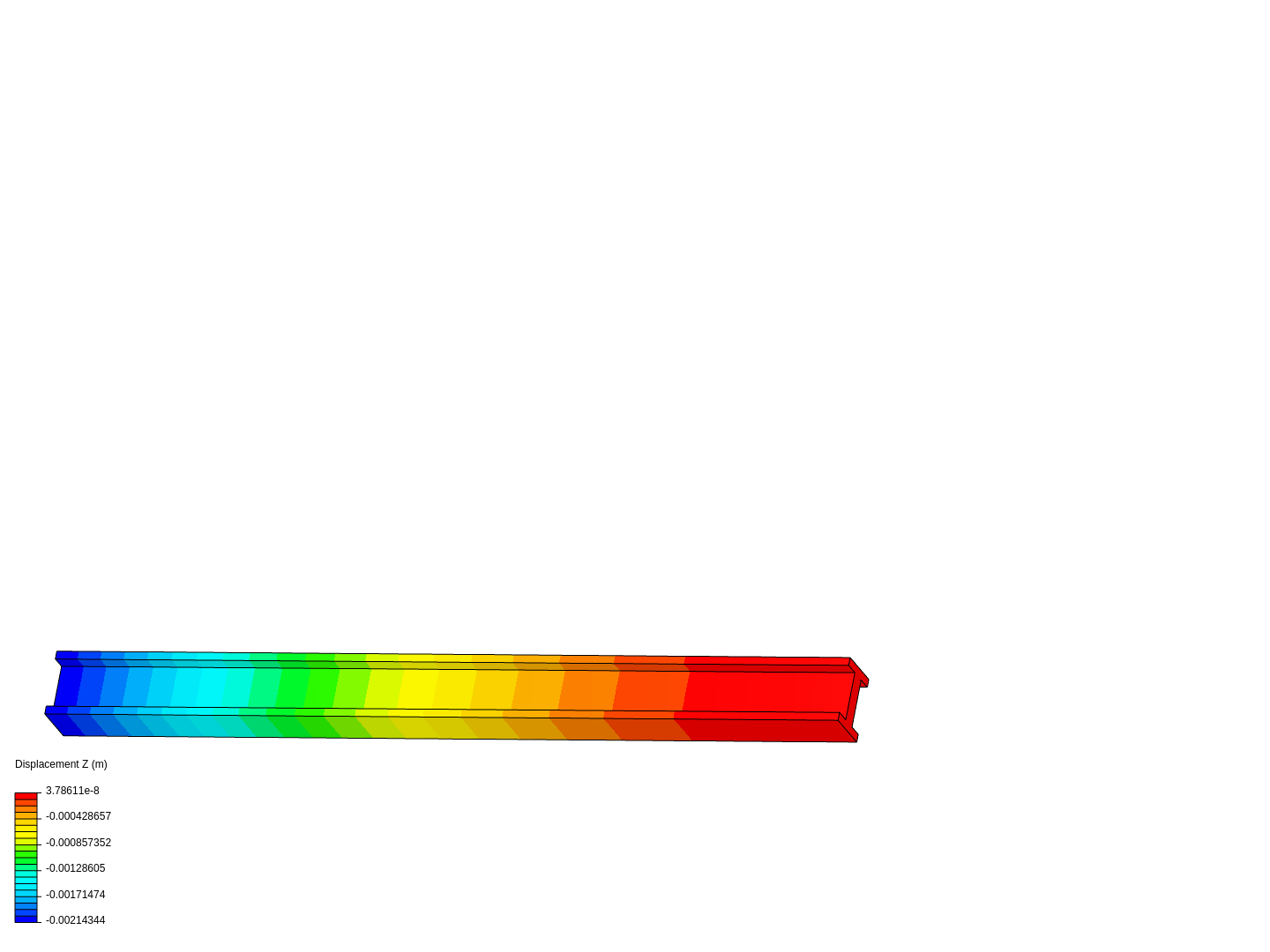 SimScale FEA Guided Project by nalamakhil1995 | SimScale