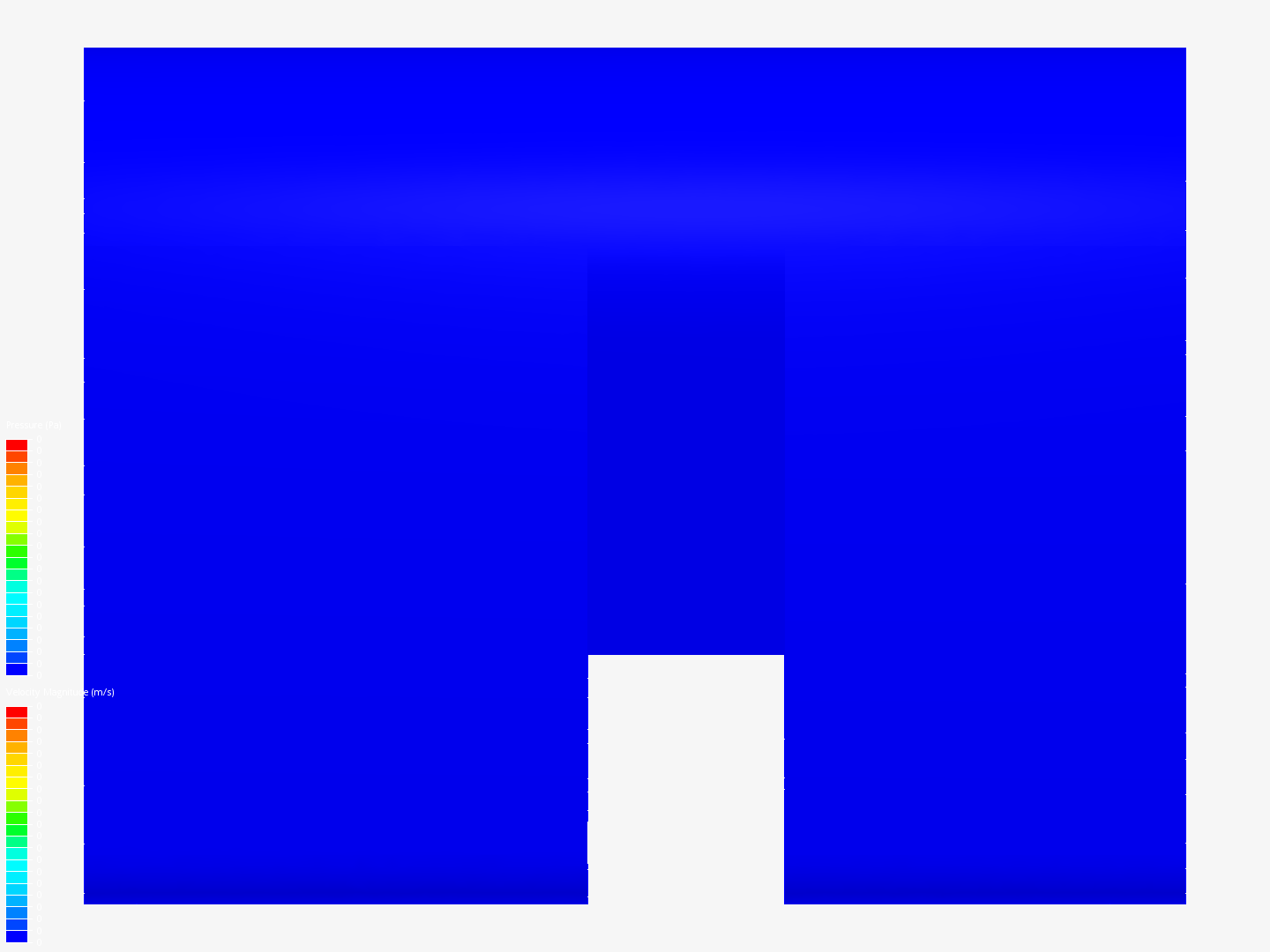 Body waterFlow by namelin | SimScale