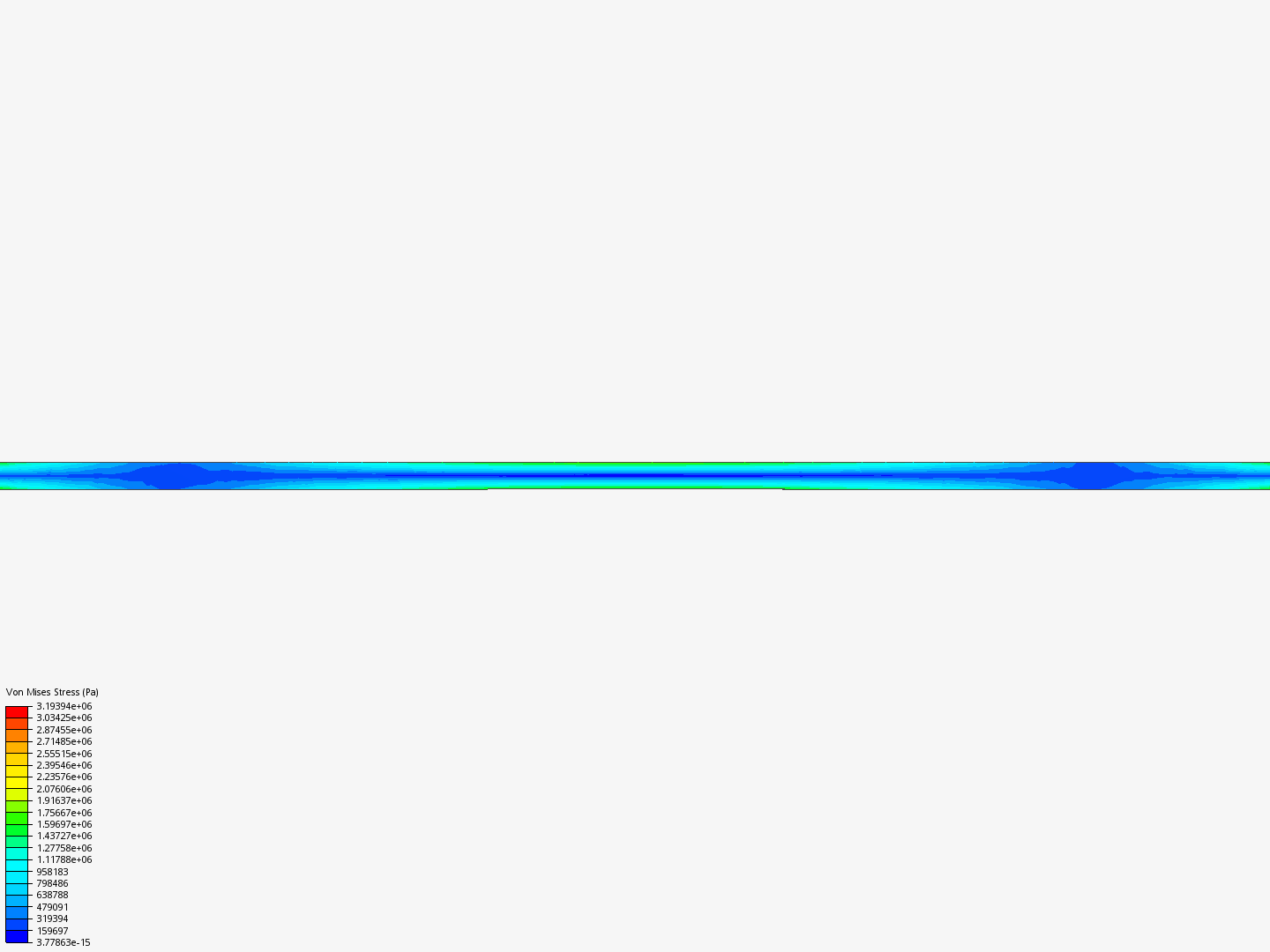 Beam Deflection Fixed Both End by nasirlazim | SimScale