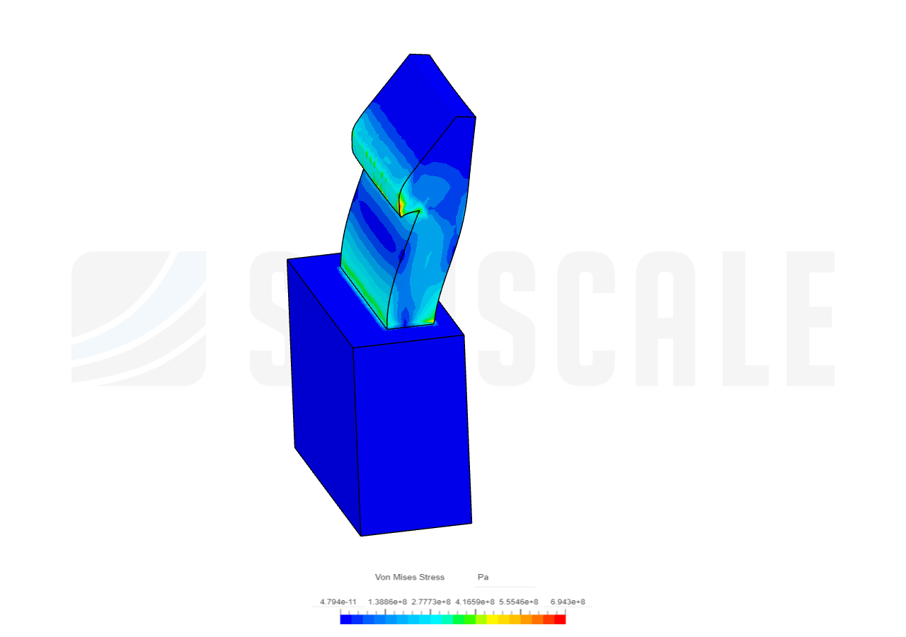 Catch 3mm by nasirlazim | SimScale