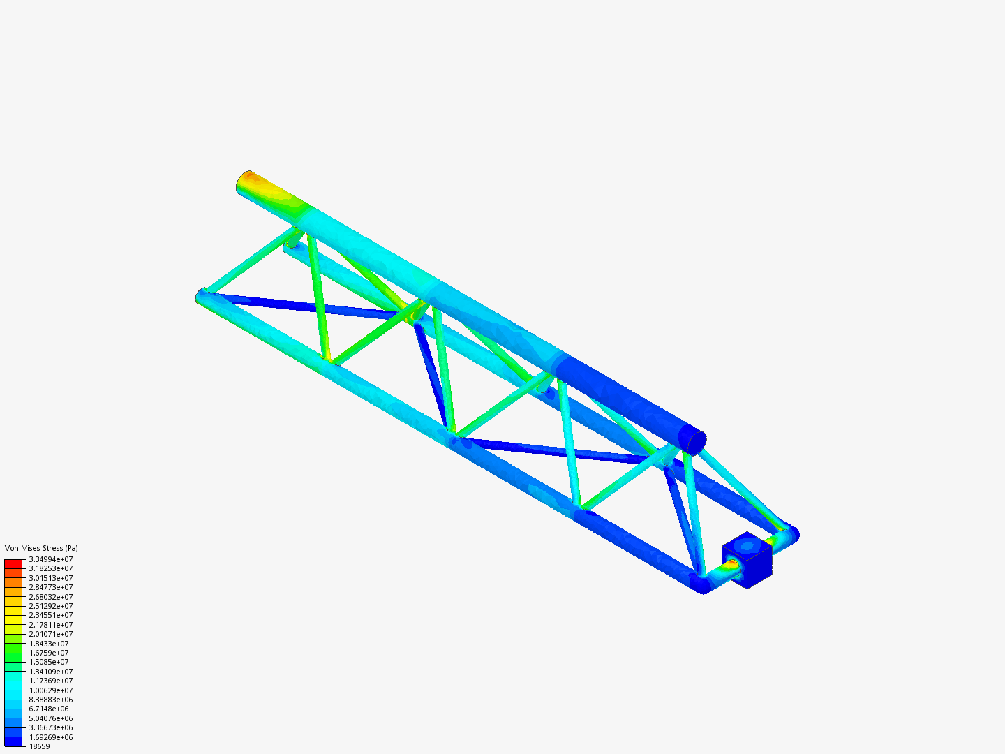 Tutorial - Linear static analysis of a crane by nathan_roseboro | SimScale