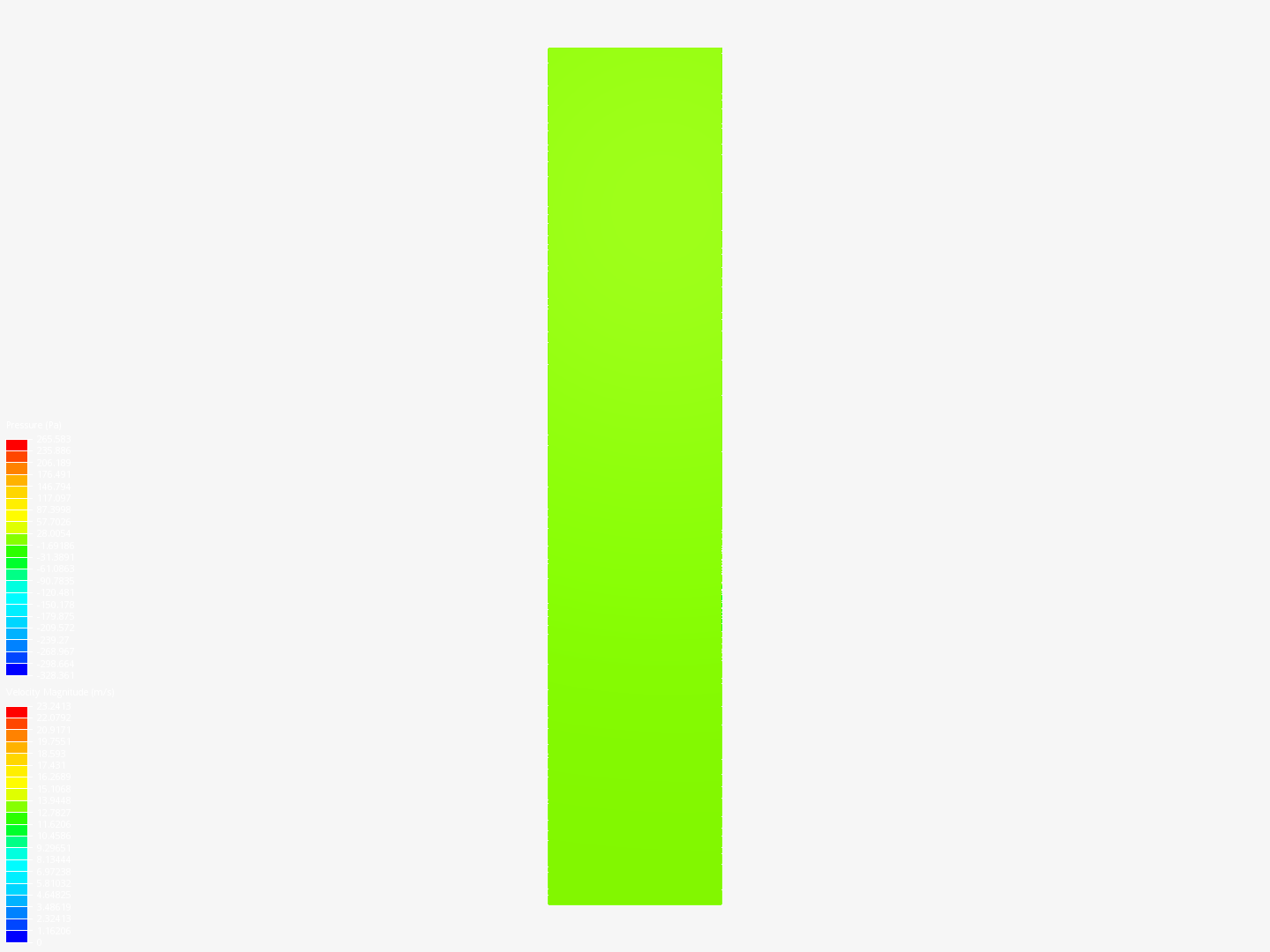 Dragster Experiment 10 by nauni2027 | SimScale