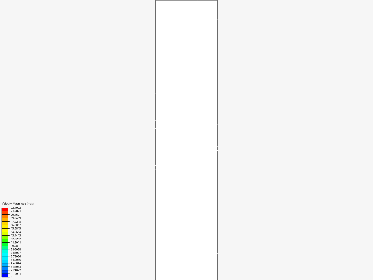 Dragster Experiment 8 by nauni2027 | SimScale
