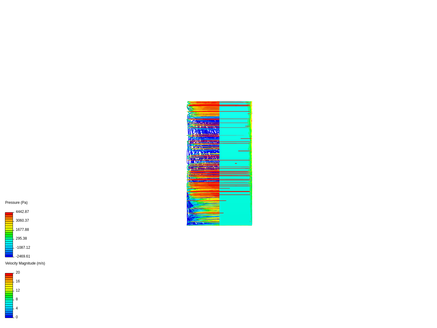 2D analysis by nbadal | SimScale