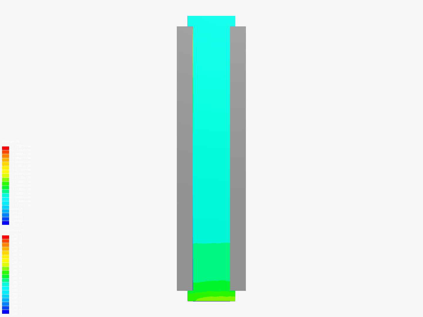 Default Model No COunterflow by nbadalyan | SimScale