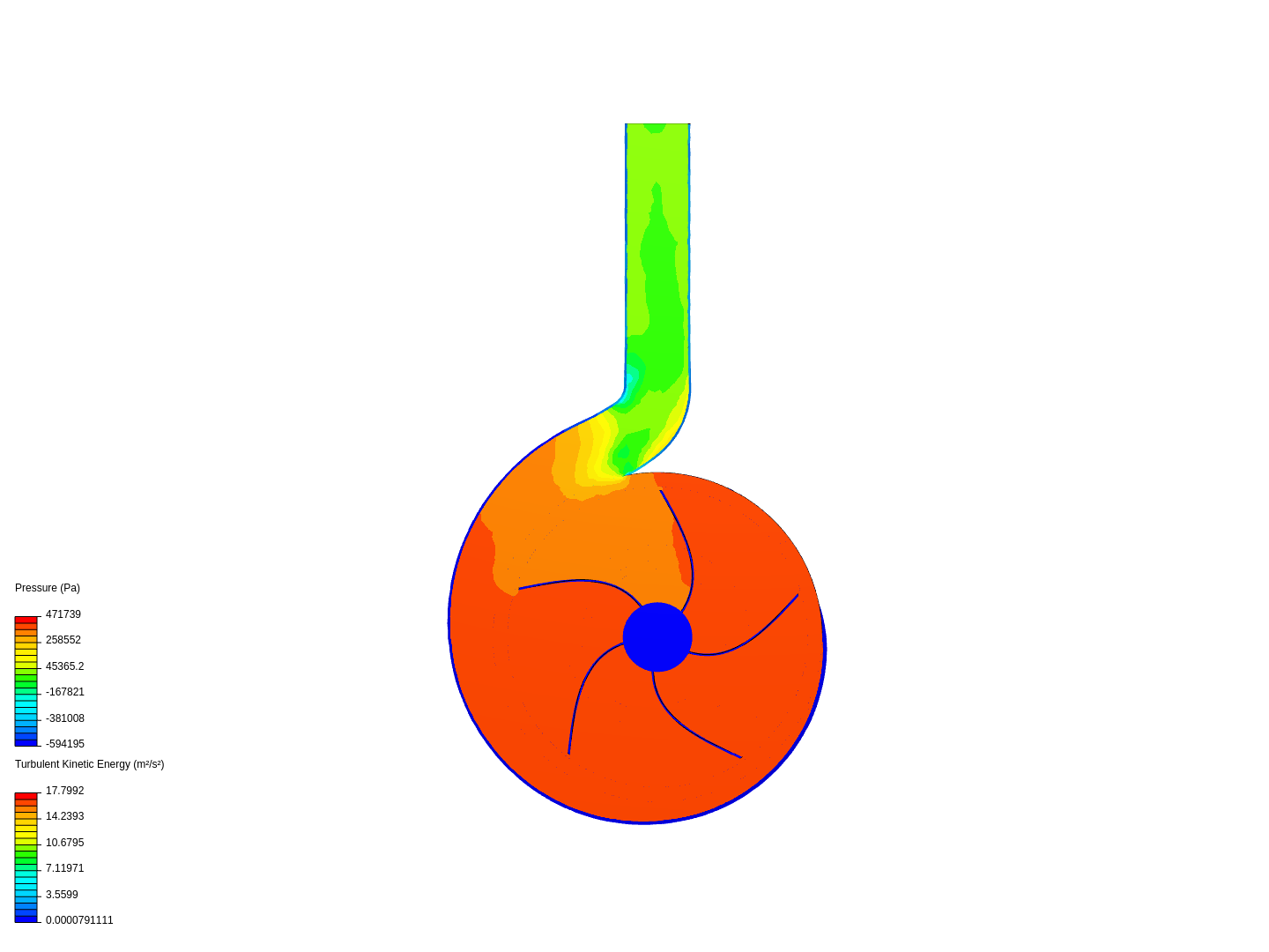 Tutorial - Centrifugal pump by nbahamon_diaz | SimScale
