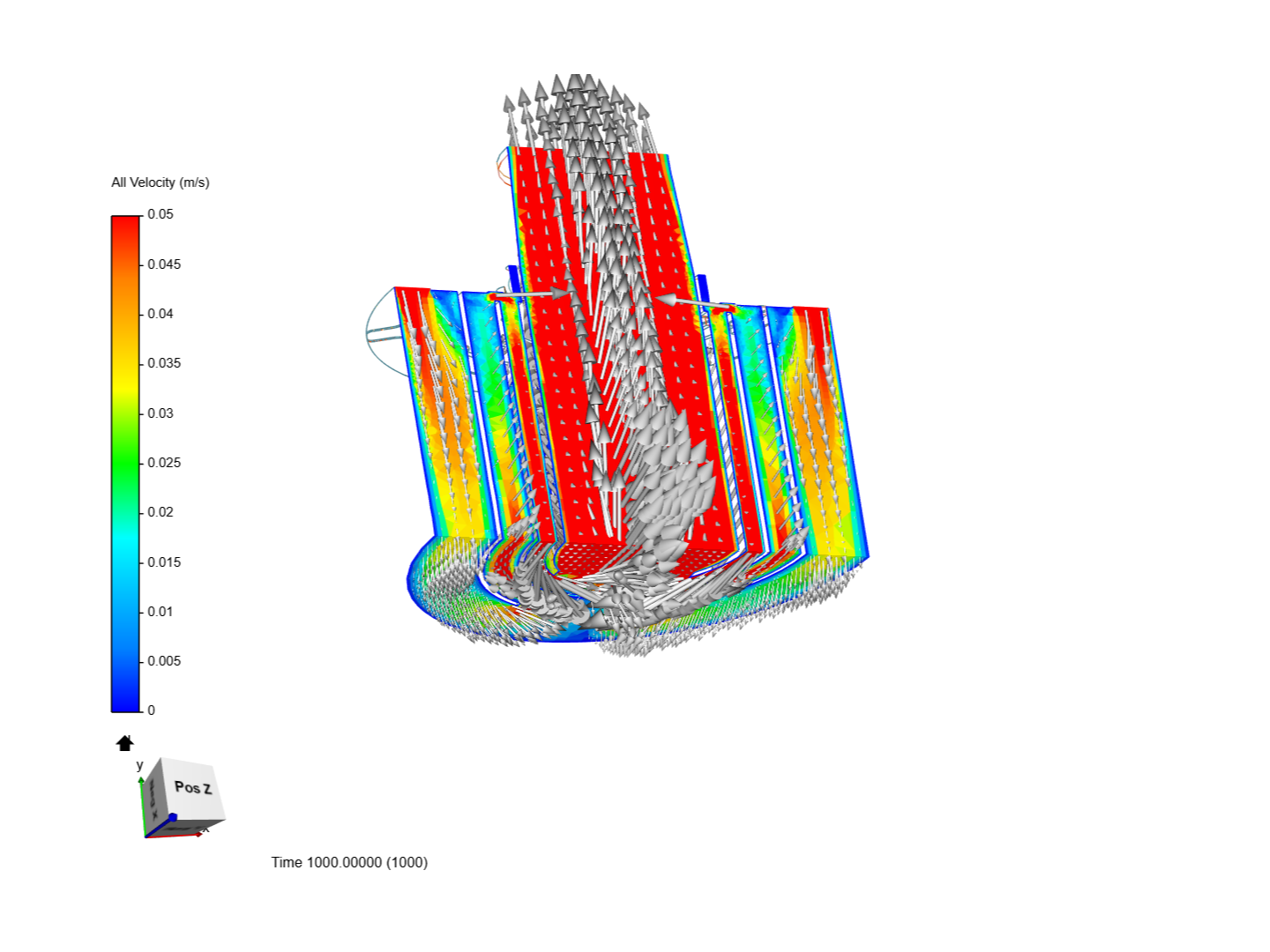 fluidodinamica 2 by nbenini | SimScale