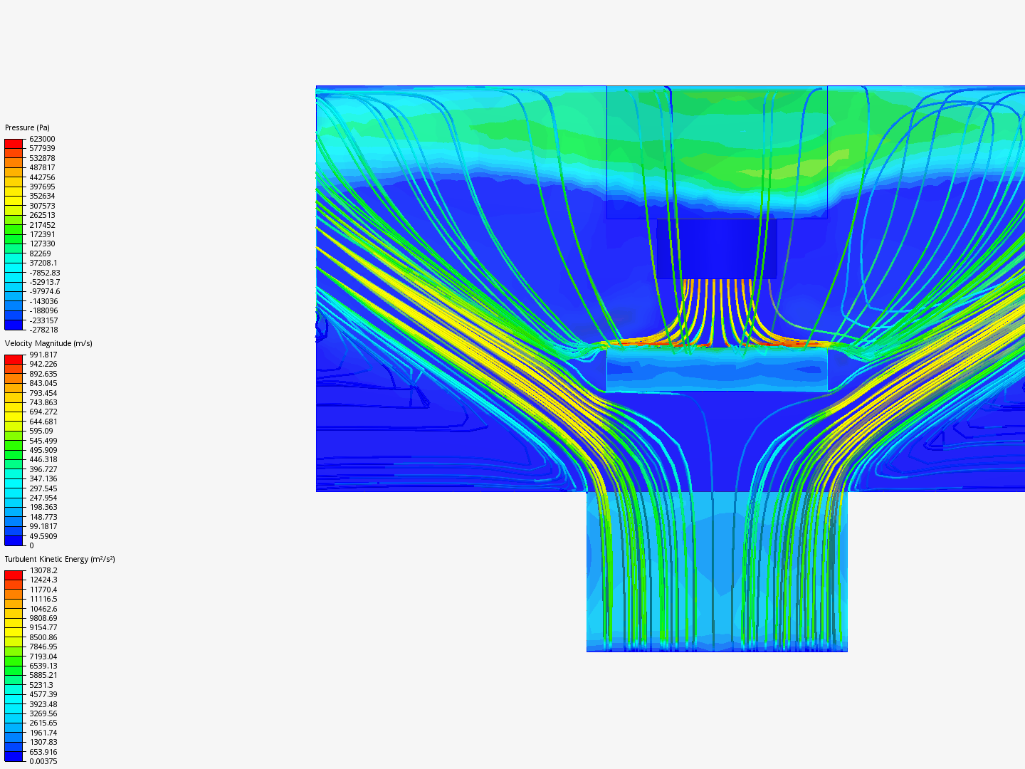 Vacuum Vergelijken By Nchak Simscale