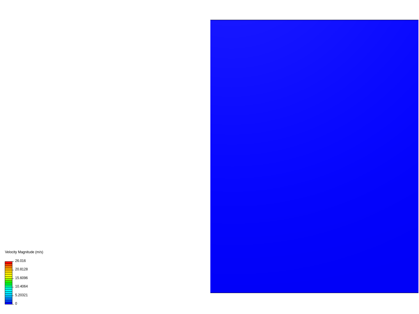 Diffuser 2.2 4 in by ncredit | SimScale