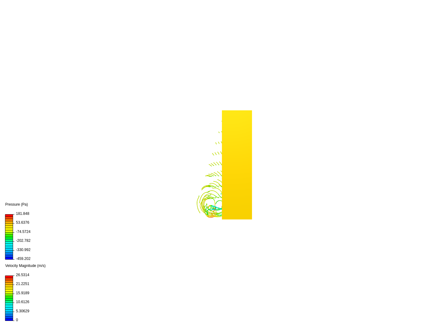 FSAE 2021 diffuser t2 by ncredit | SimScale