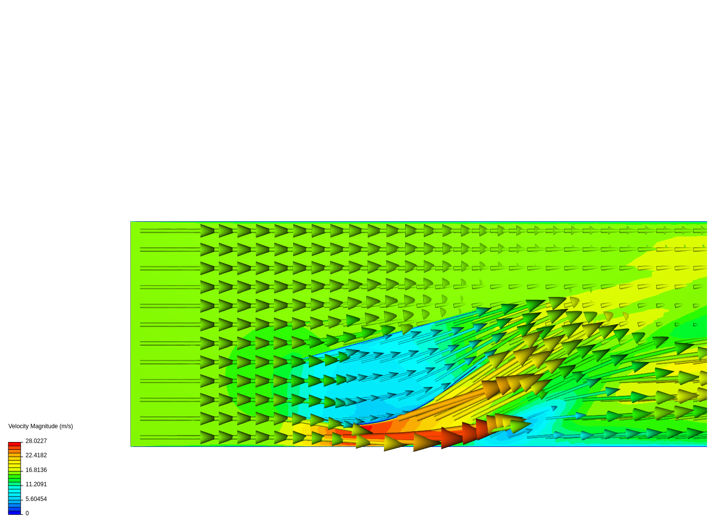 new diff/sidepod by ncredit | SimScale
