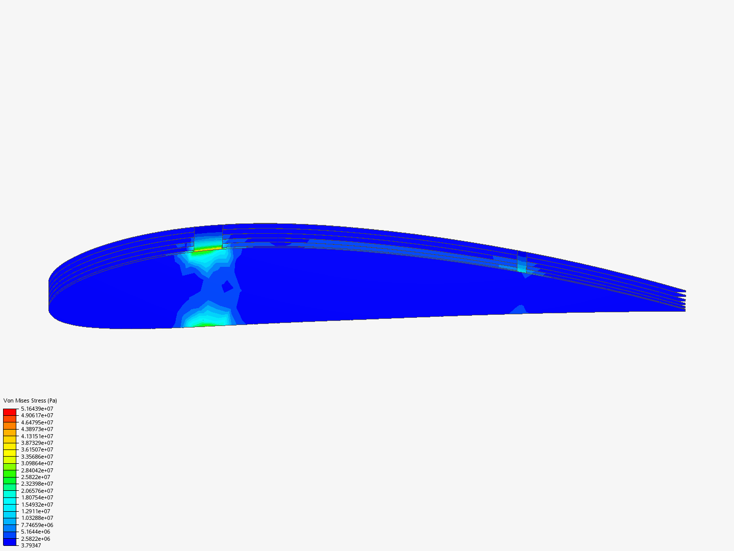FEM ANALYSIS 1 by ncsavvas | SimScale