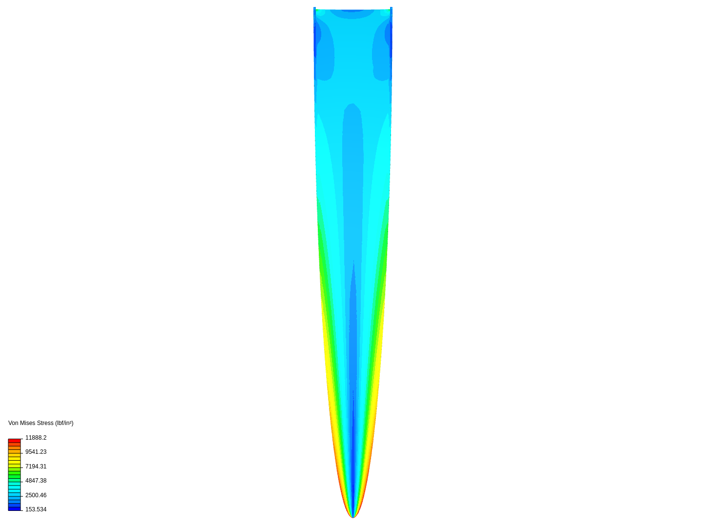 Self Weight Deflection W18x35 by ndifabio | SimScale