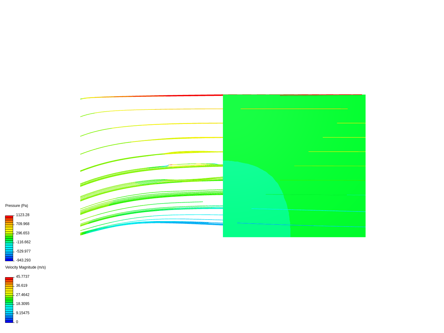 Cfd of ahmed body by necrotoxic666 | SimScale