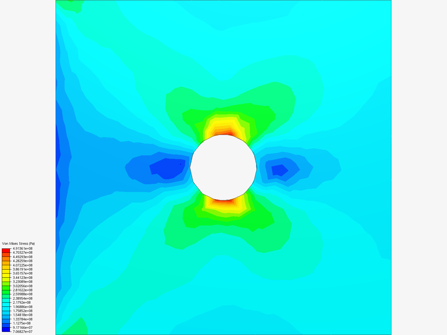 Stress Concentration on a plate with a hole by necrotoxic666 | SimScale