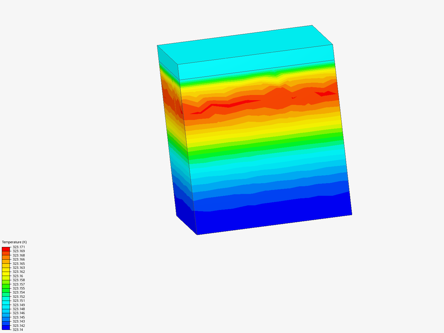 EXP 13 by nedaccount | SimScale