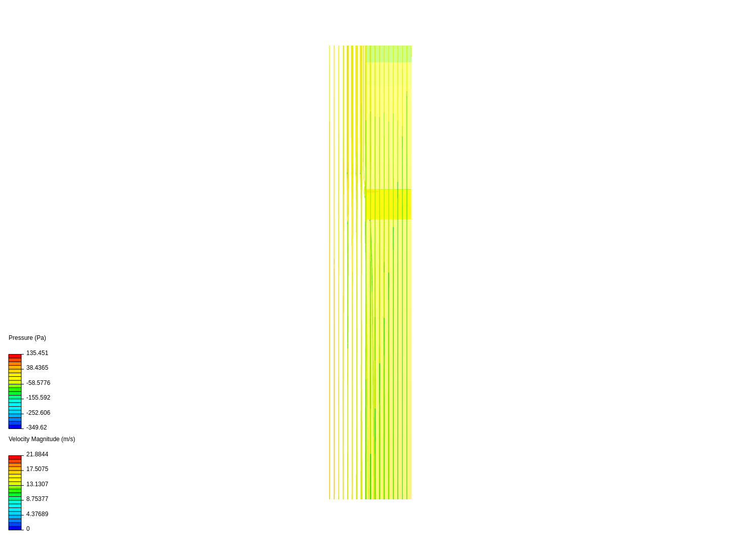 Road Runner by nehisinha2010 | SimScale