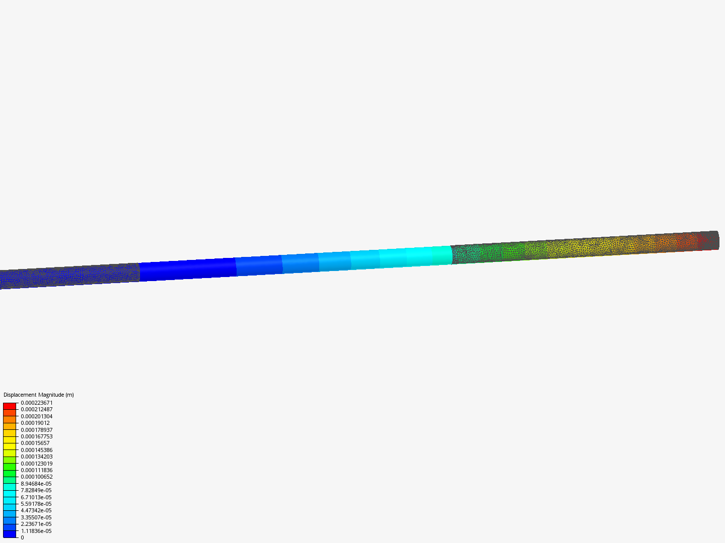 rod cant by neilking02345 | SimScale