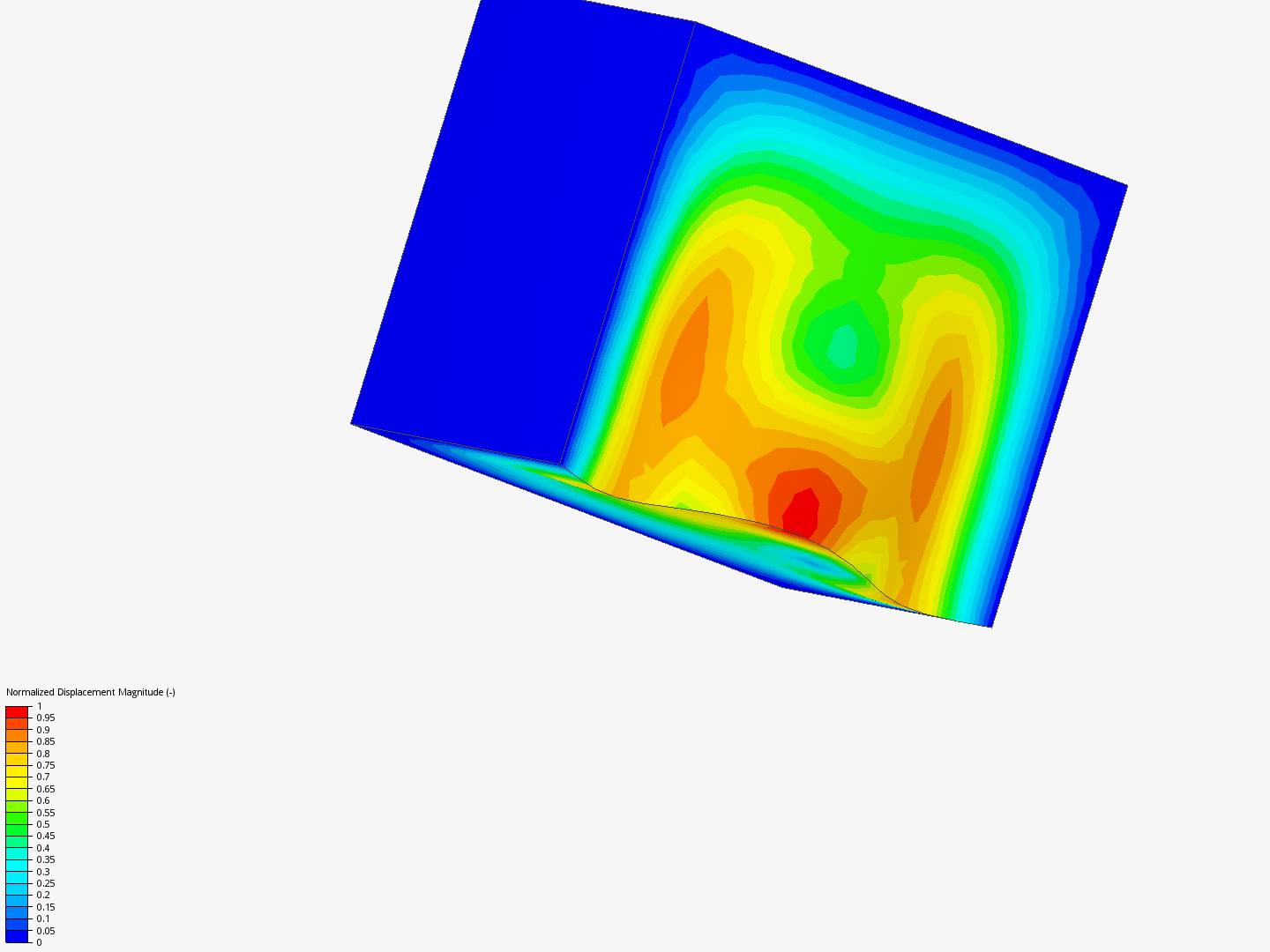 acoustic wave lab by nekitan | SimScale