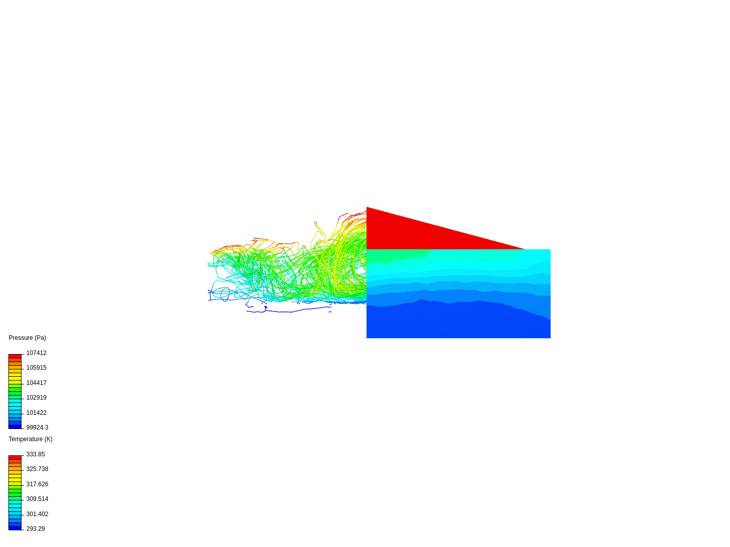 Solar Still2 by nellyescalante | SimScale