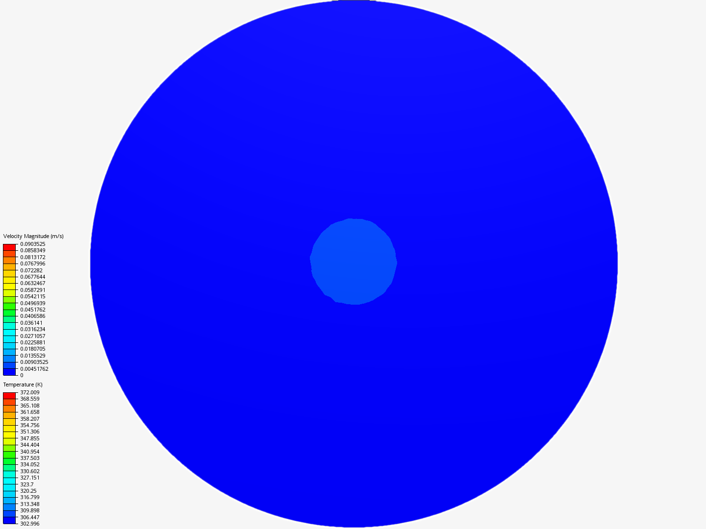 test6 by neotim | SimScale