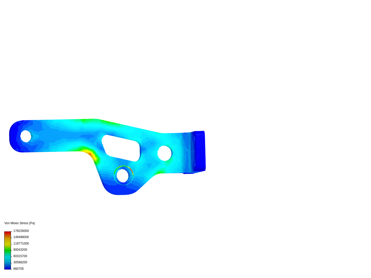 Arm static by nerpelb | SimScale