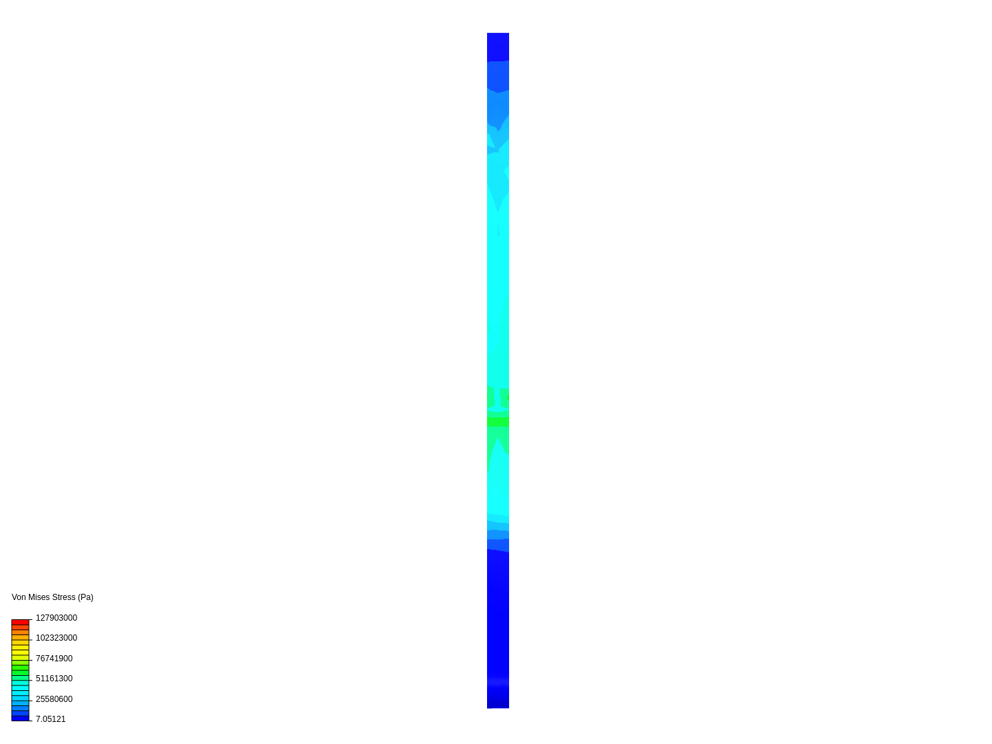 arm static by nerpelb | SimScale